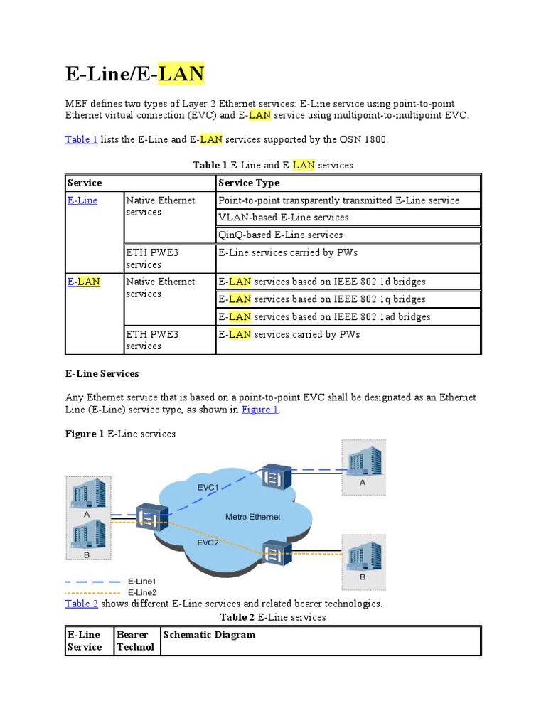 E-Line E-LAN Concept | PDF | Communications Protocols | Physical Layer ...