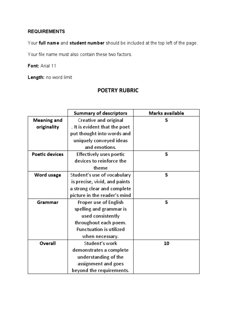 Poetry Rubric | PDF