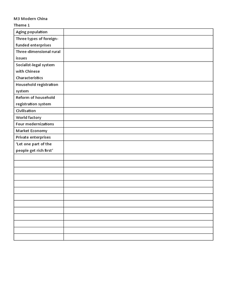 Ls m3 Concept Words | PDF