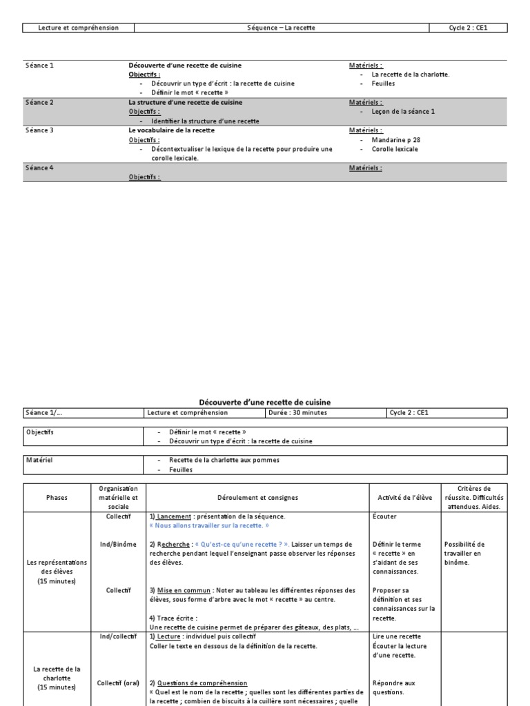 Lecture et compréhension des recettes CE1 | PDF | Cuisine | Lexique