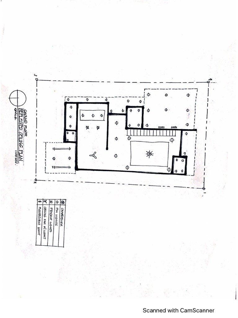 RCP | PDF