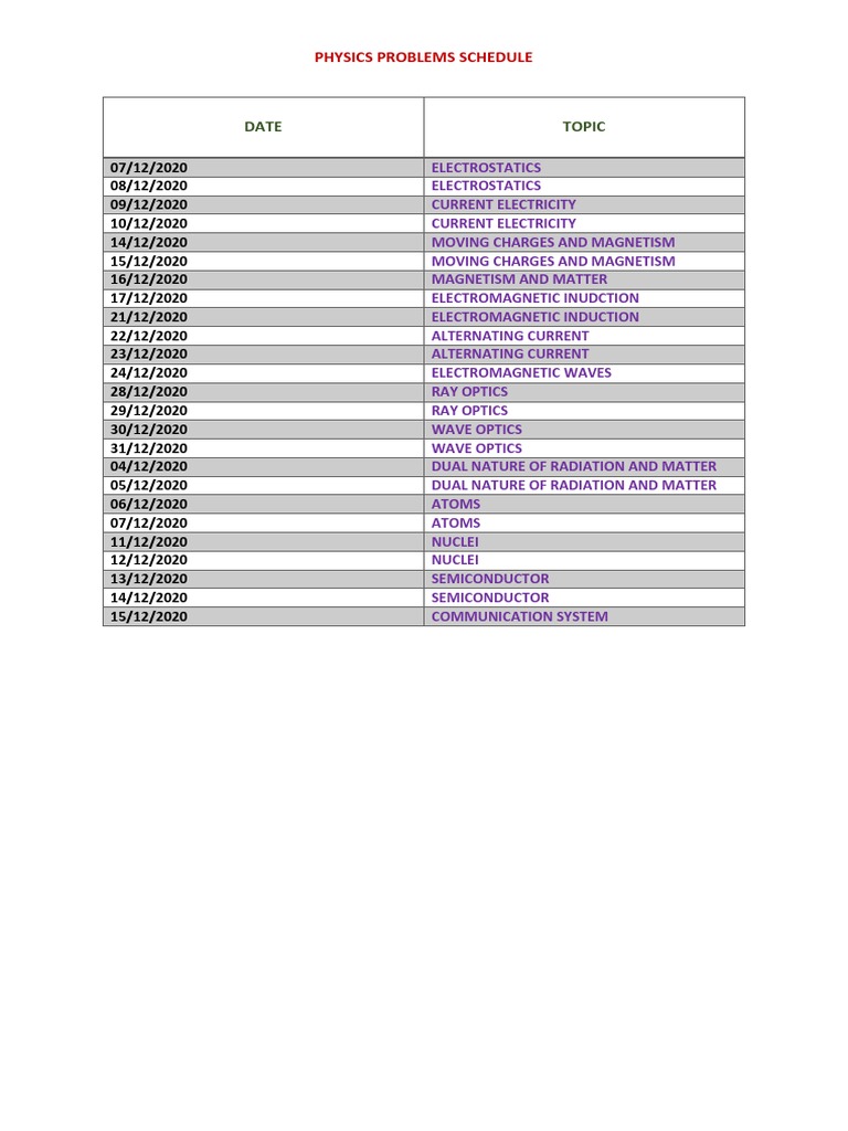 Physics Problems Schedule | PDF