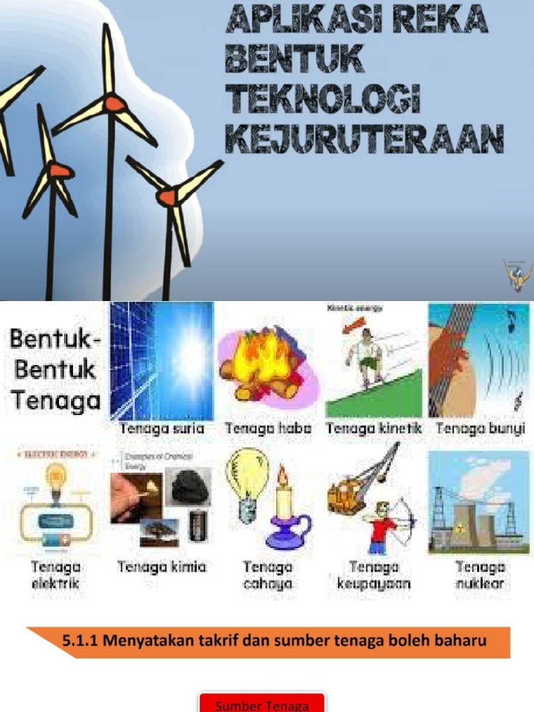 Tenaga Boleh Baharu | PDF