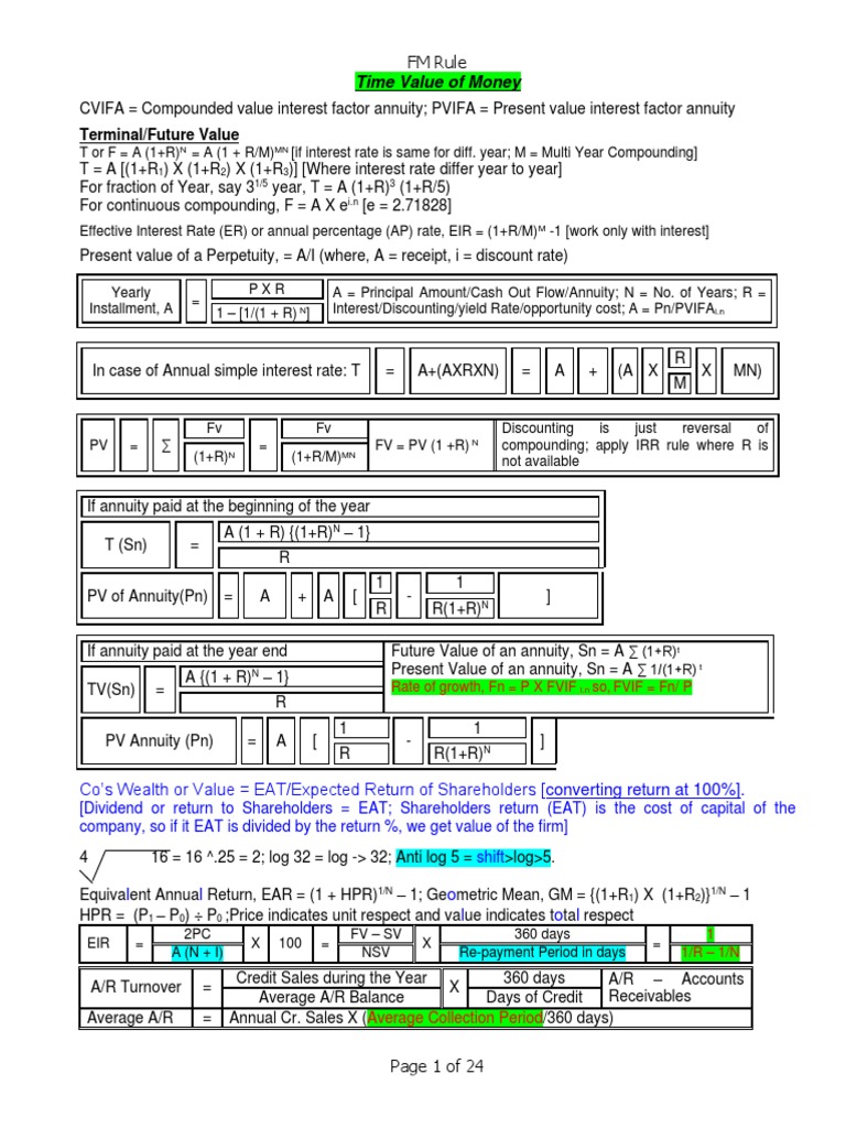 FM Formulas | PDF | Cost Of Capital | Yield (Finance)