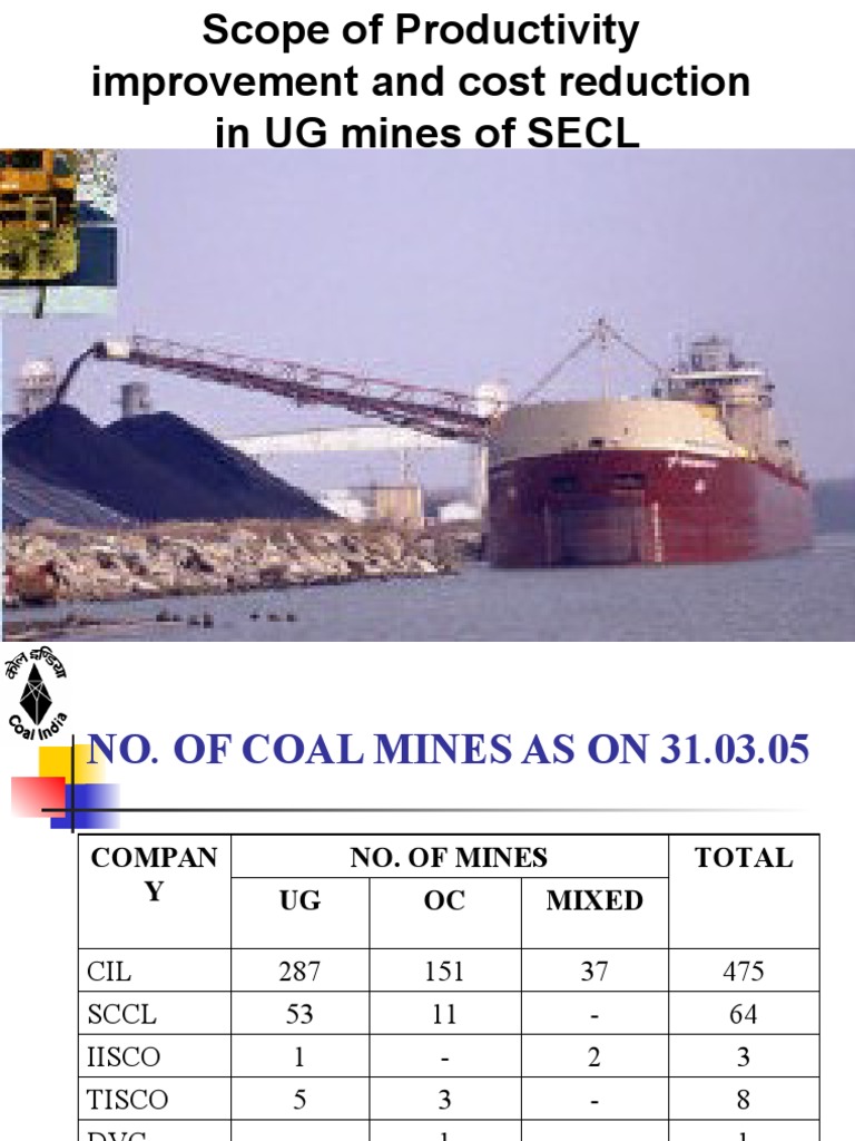 Productivity Improvement | Download Free PDF | Coal Mining | Mining