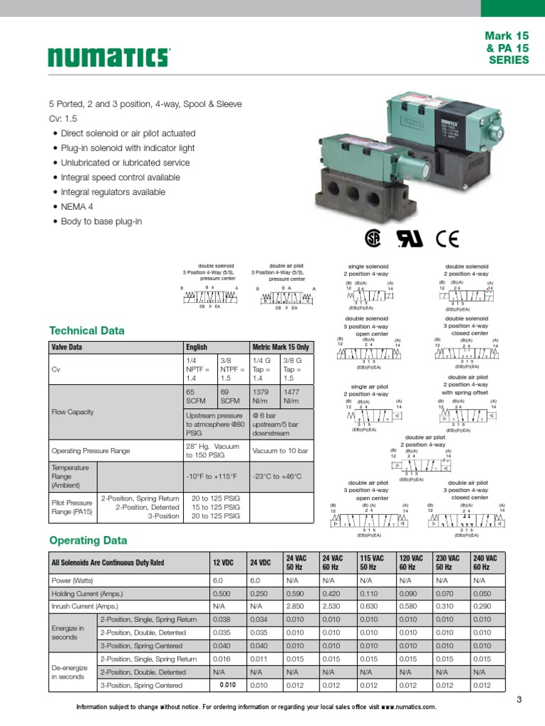 Numatics 152JA400O000000 | PDF | Valve | Machines