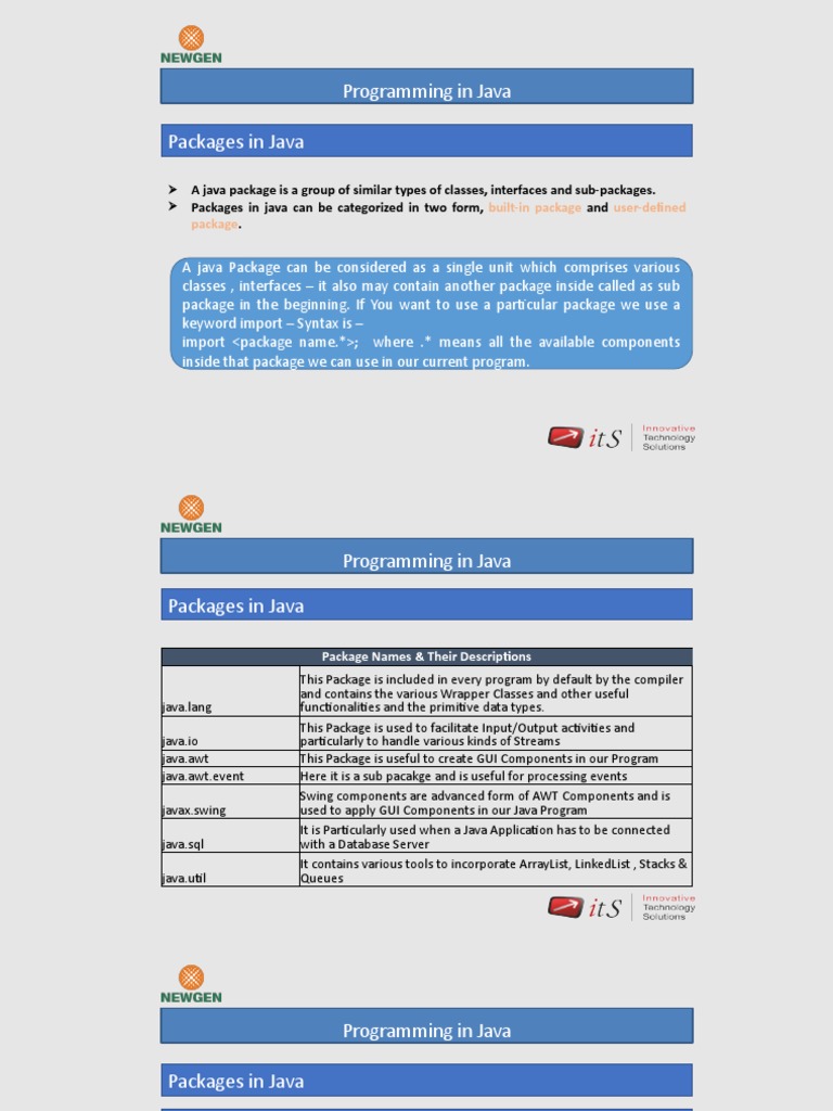 Packages Access Specifiers Exceptions And Exception Handling In Java Pdf Class Computer