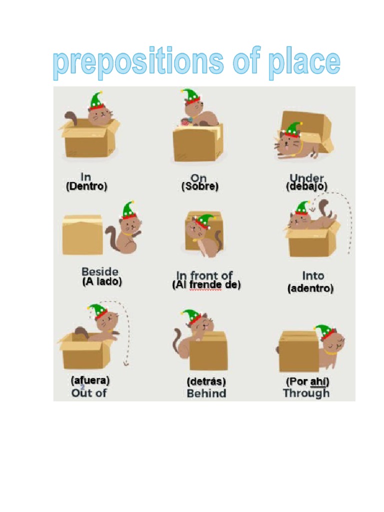 Ficha Prepositions of Place | PDF