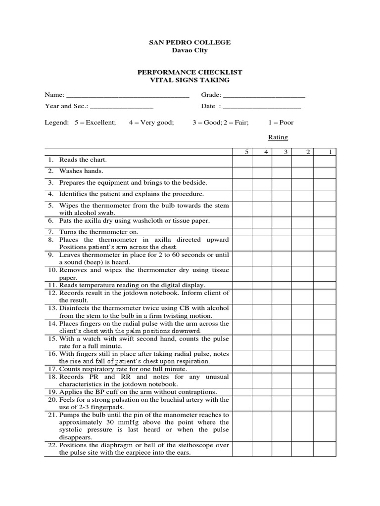 VS Checklist 1 | PDF | Blood Pressure | Physiology