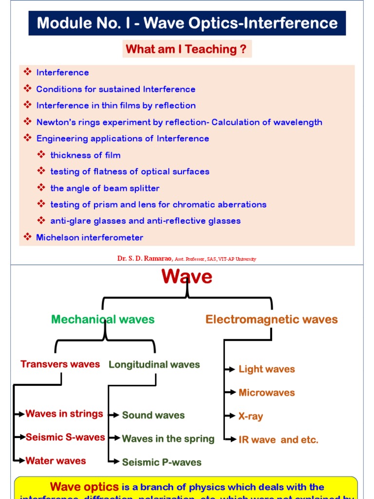 Wave Optics: Interference Principles | PDF | Coherence (Physics) | Waves