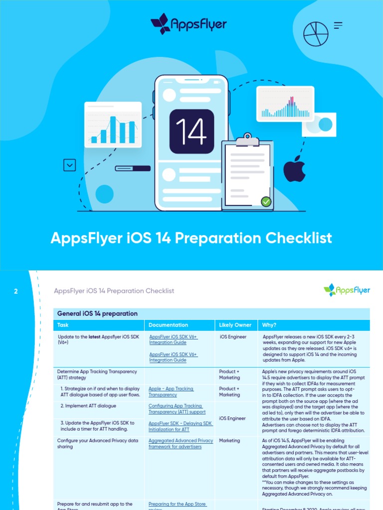 Appsflyer Ios 14 Checklist | PDF | Ios | Snapchat