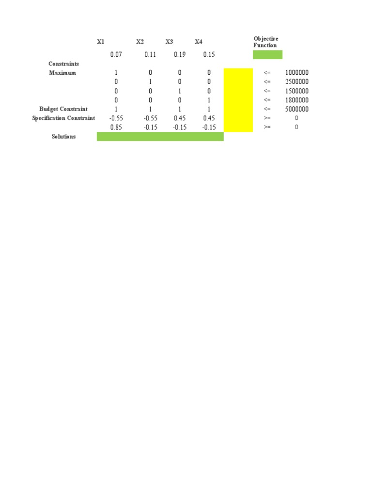 Optimization Constraints And Solutions Pdf