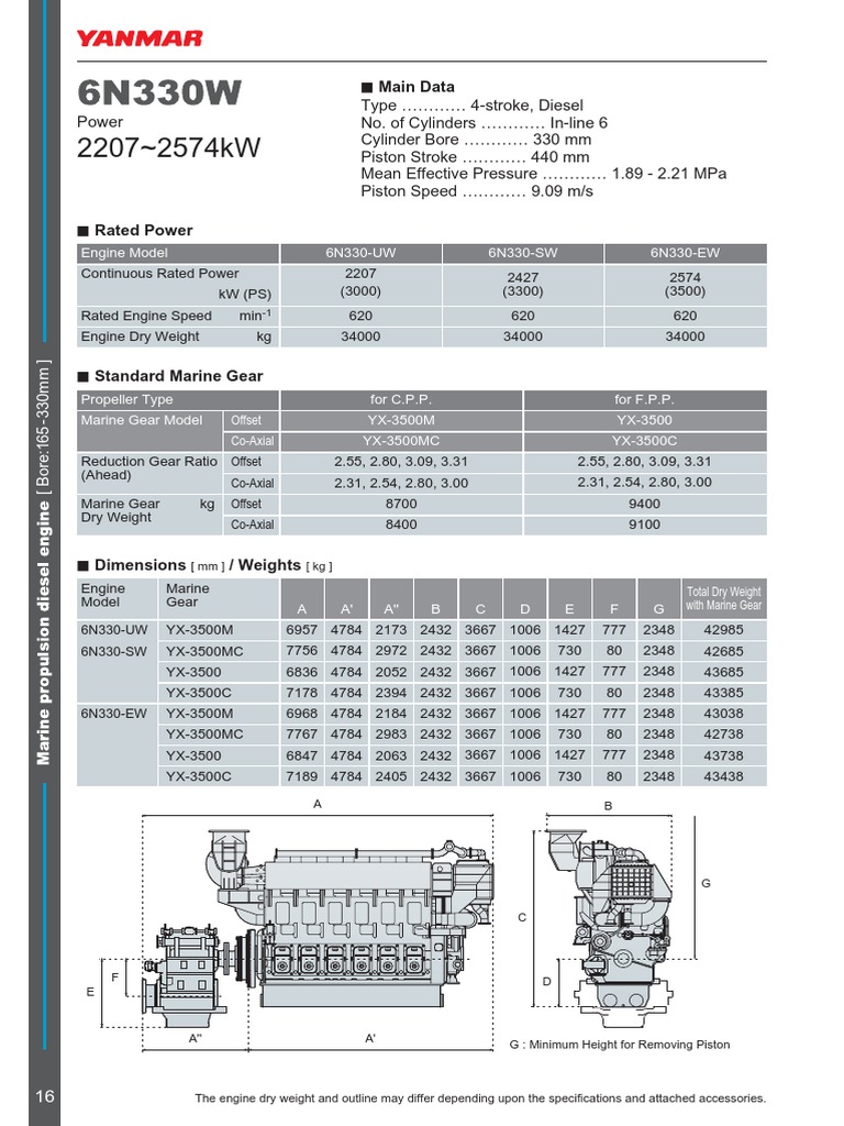 Yanmar 6N330W Propulsion Datasheet | PDF | Engines | Piston
