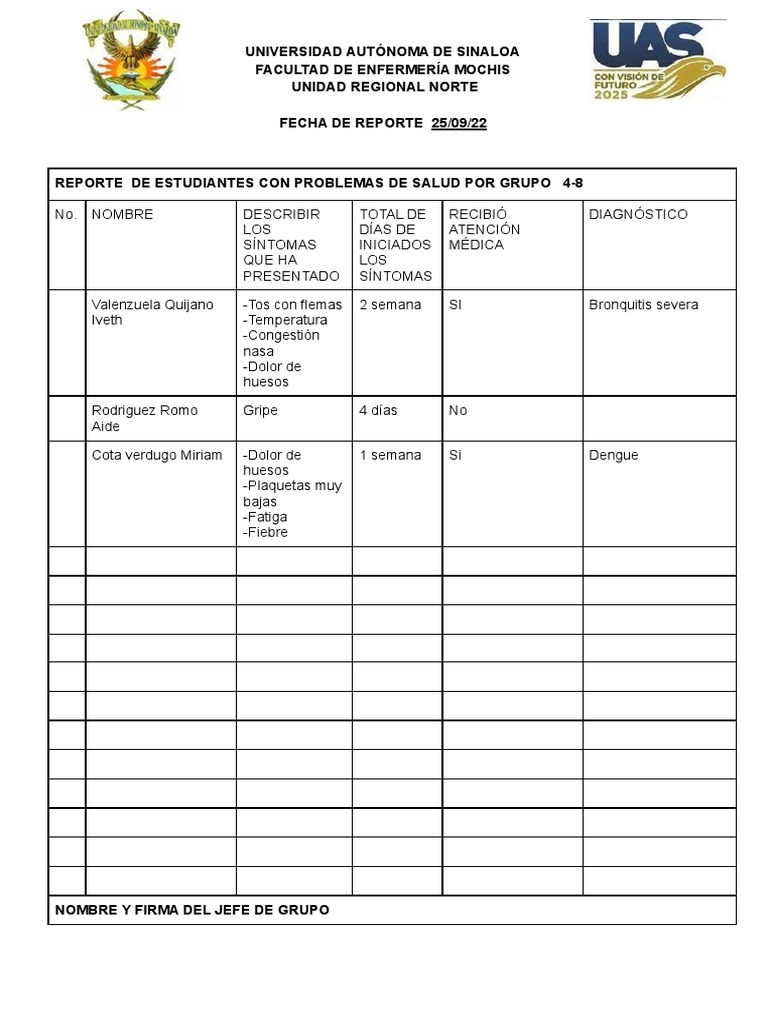 Reporte de Estudiantes Con Problemas de Salud Por Grupo | PDF ...