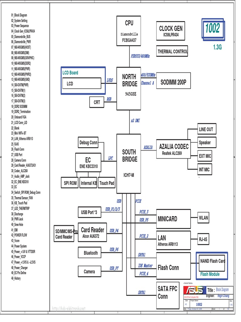 Asus x101ch - 3 Rev1.3G | PDF | Computer Architecture | Classes Of ...