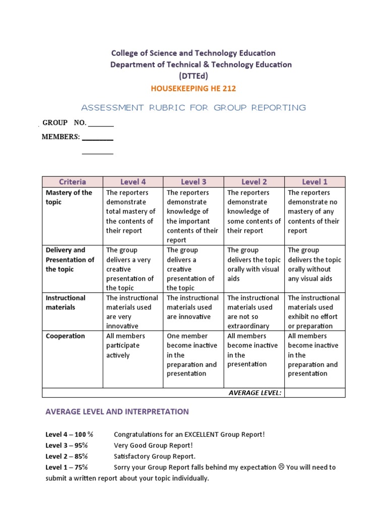 Group-Reporting-Rubrics HOUSEKEEPING | PDF | Behavior Modification | Learning
