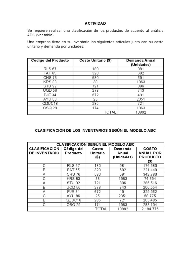 Clasificacion Segun El Modelo ABC | PDF