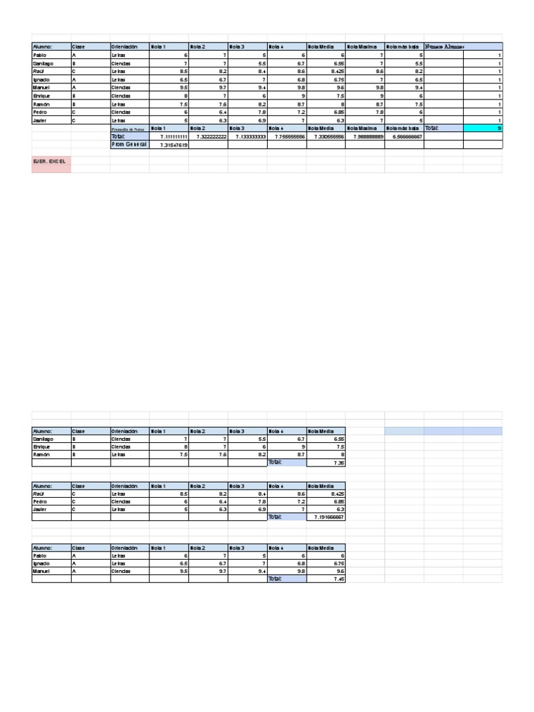 Hoja de cálculo sin título.xlsx | PDF