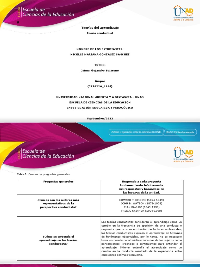 Teorias Del Aprendizaje - Fase 2 - Grupo 517022 | Descargar gratis PDF | Aprendizaje | Behaviorismo