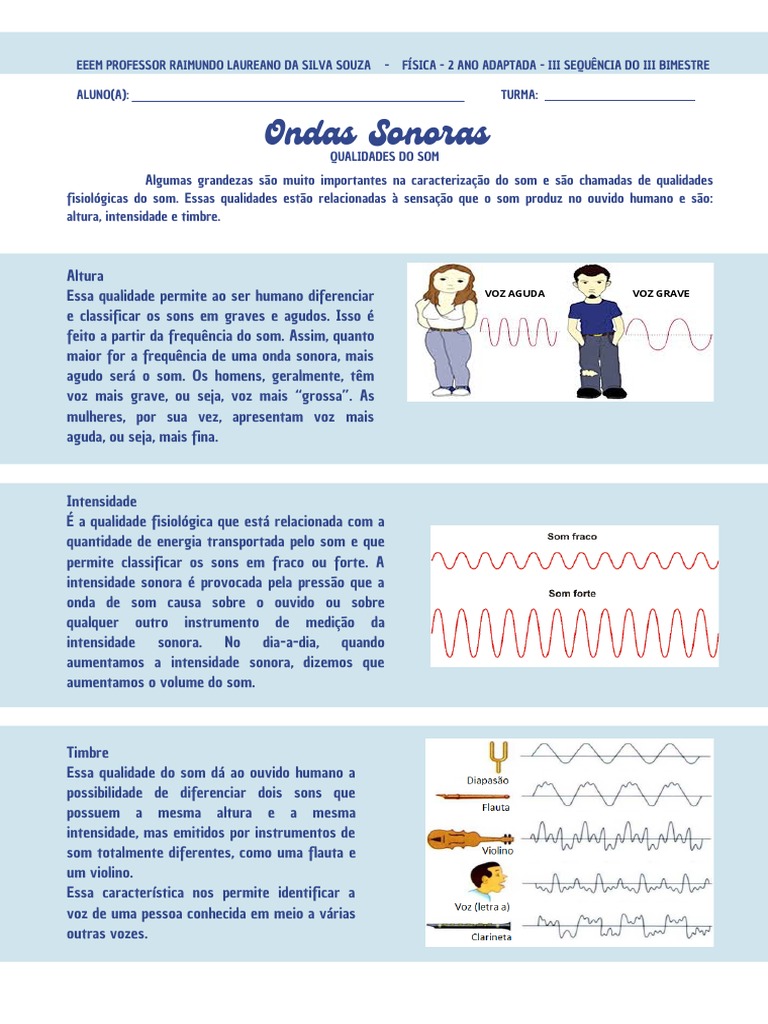 Ondas Sonoras (Atividade Adaptada) | PDF | Arte