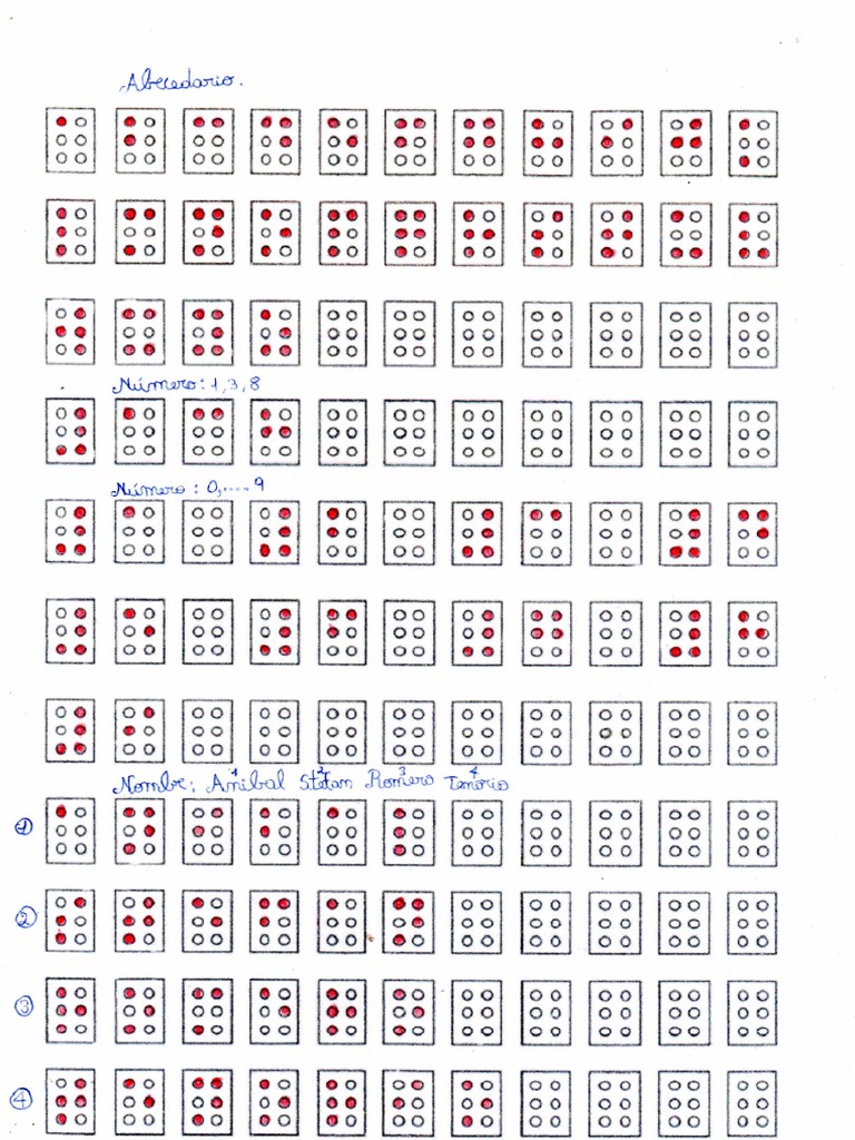 Taller Braille | PDF