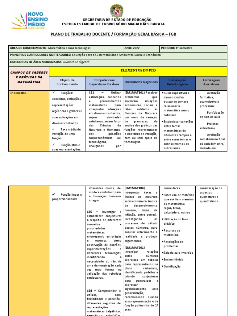 PTD - 1° Ano Matematica | PDF | Matemática | Geometria