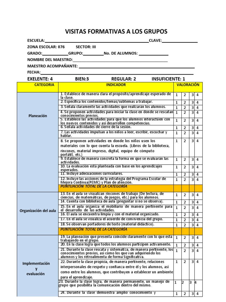 Visitas Formativas A Los Grupos | PDF | Maestros | Salón de clases