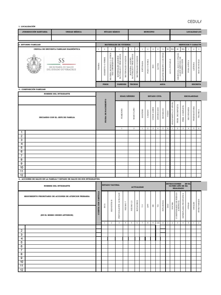 Cedula de Microdiagnostico | PDF | Ciencias de la Salud | Comida y bebida