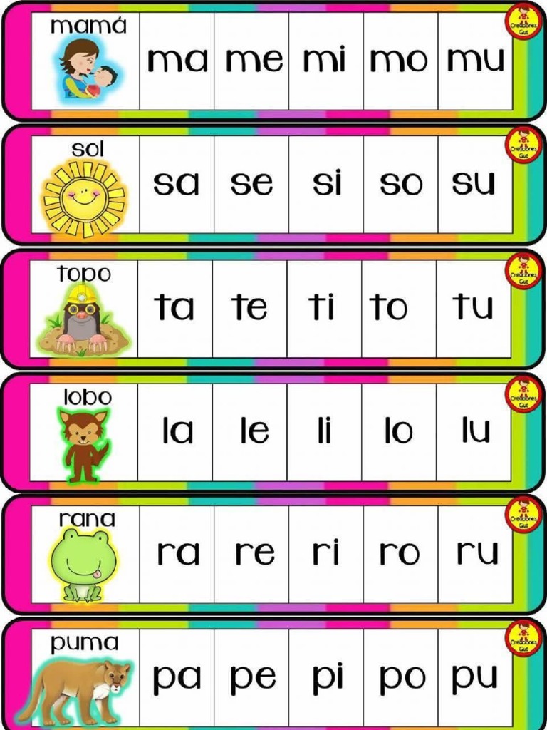 Llavero Silabas | PDF