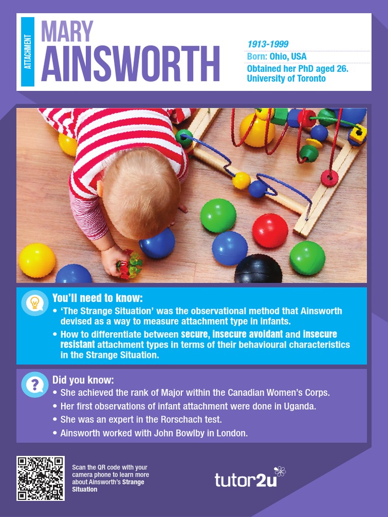 Key Psychologist Posters | PDF | Attachment Theory | Psychological Theories