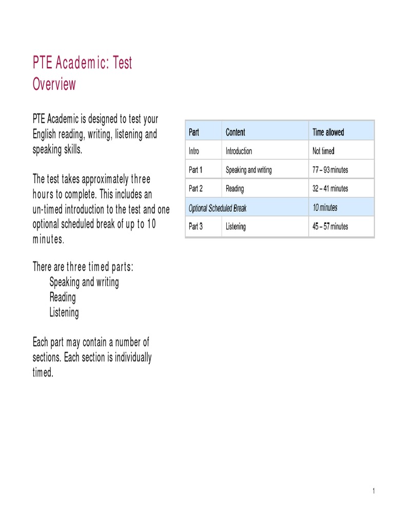 Test Overview | Download Free PDF | Multiple Choice | Non Disclosure ...