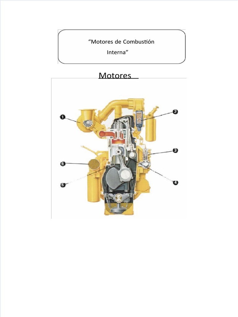 Esquema de Motores de Combustión | PDF | Motor de combustión interna ...