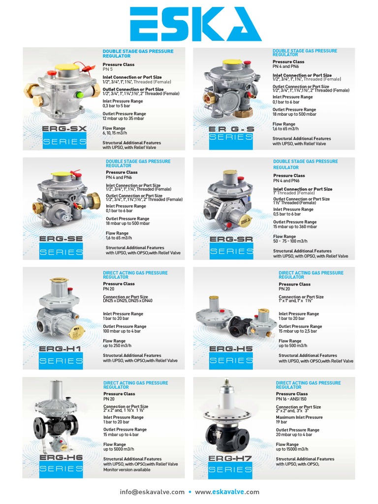 Eska Products 2022 | PDF | Valve | Switch