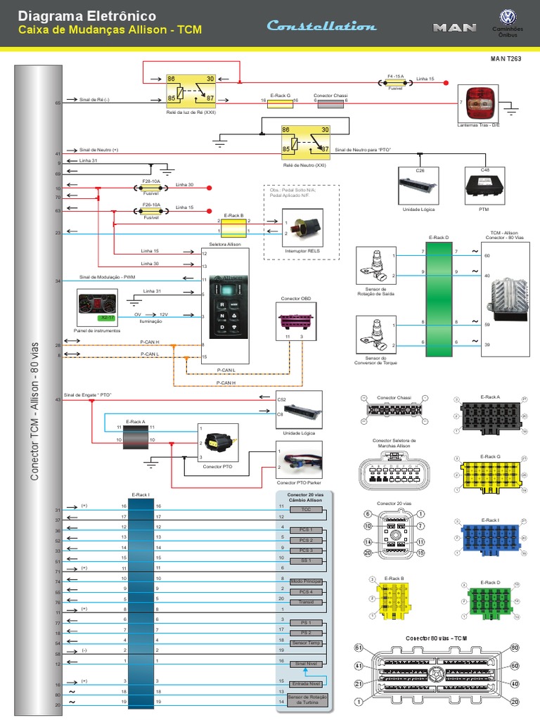 MAN T263 - Diagrama Eletrônico Da TCM ALLISON | PDF | Bens manufaturados