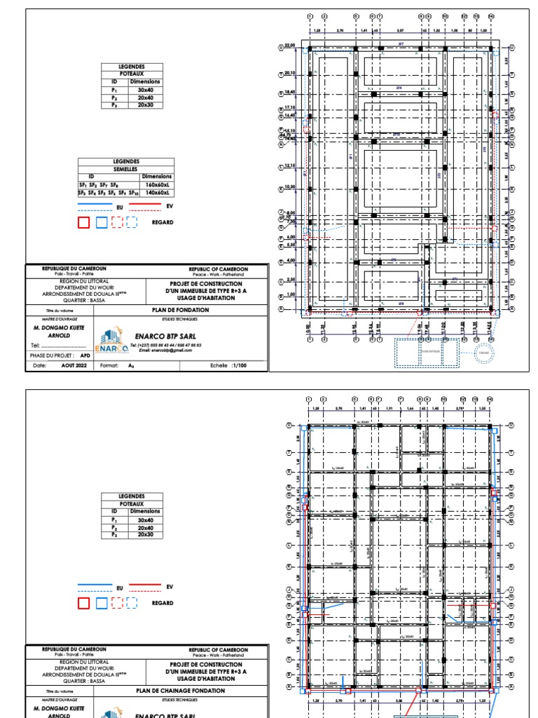 Plans Structure | PDF