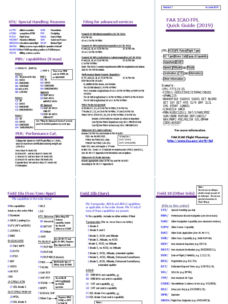 ICAO Flight Plan Quick Reference Guide | PDF | Aviation Safety | Aerospace