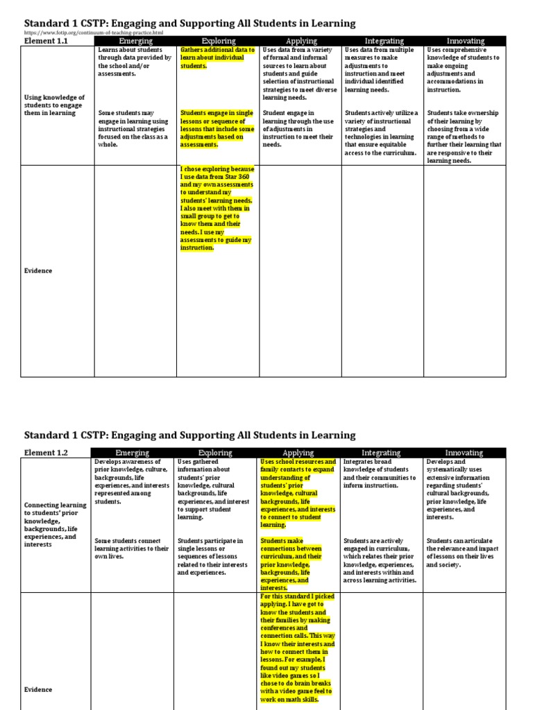 Initial Assessment CSTP 1 | PDF | Educational Assessment | Learning
