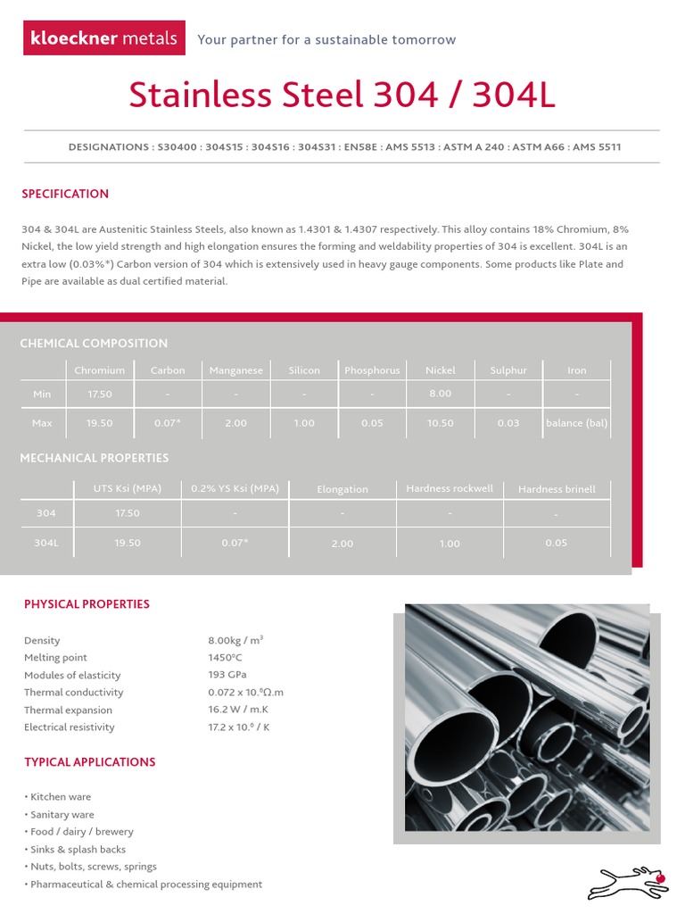 Stainless Steel 304 Data Sheet | PDF | Pipe (Fluid Conveyance ...