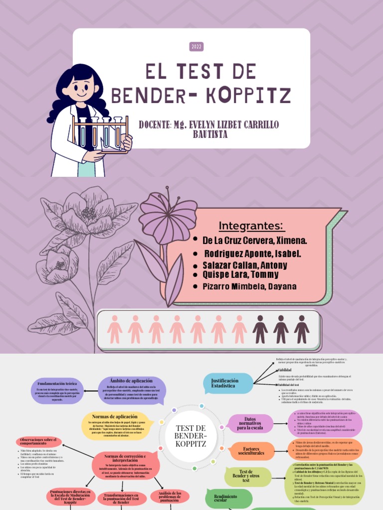 Test de Bender-Koppitz | PDF | Sicología | Cognición