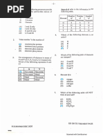 CSEC Add Math Paper 1 Booklet (2015 - 2022) | PDF | Trigonometric ...