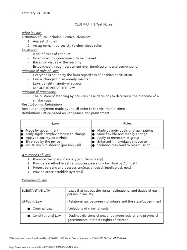 CLU3M Unit 1 Notes | PDF | Judge | Bill (Law)