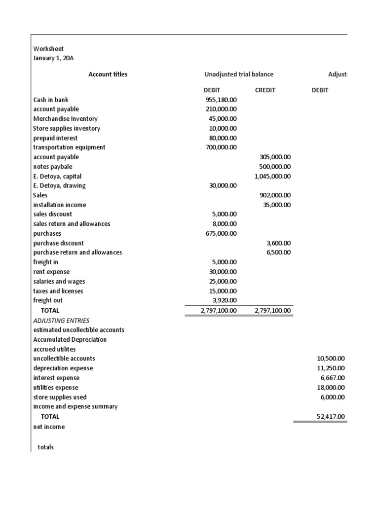 G2 Final Worksheet | Download Free PDF | Debits And Credits | Payments