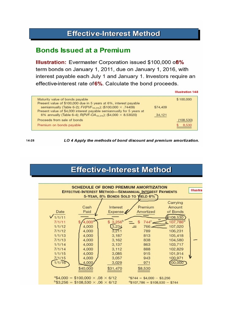 Catatan Pertemuan Ke 3 | PDF | Bonds (Finance) | Factor Income Distribution