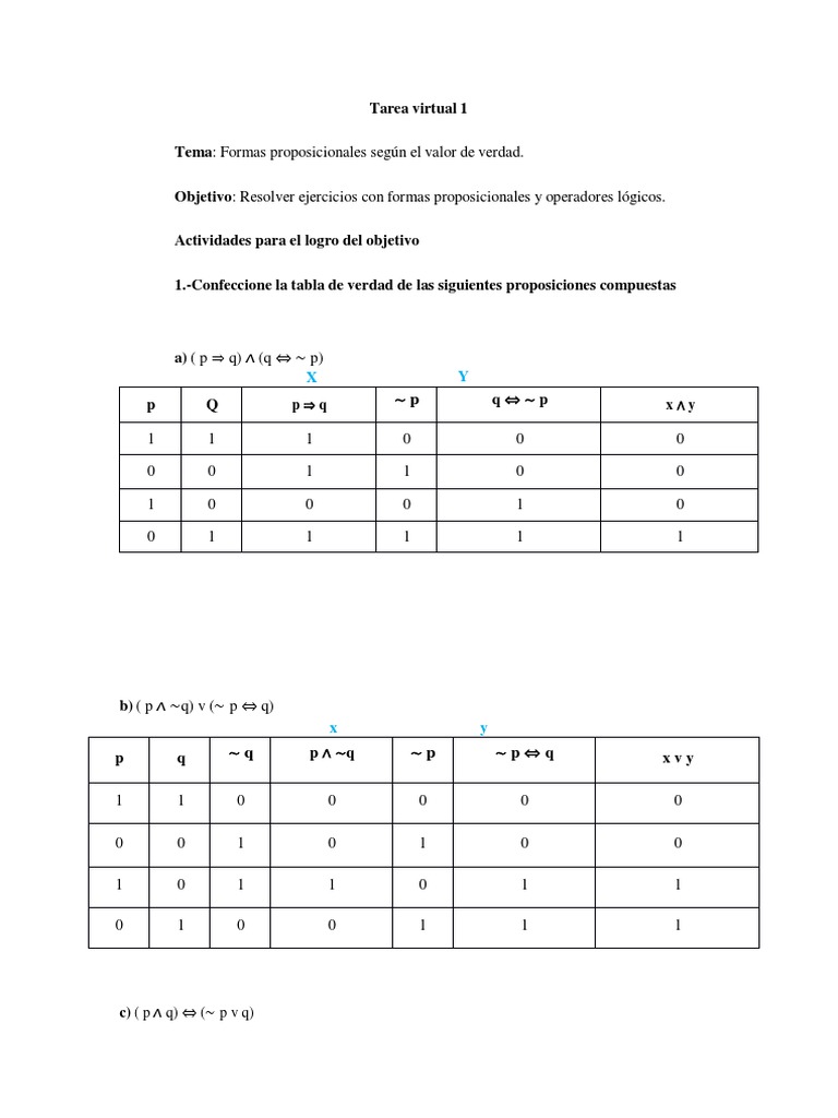 Tarea Virtual 2 Logica Matematica | PDF | Proposición | Verdad