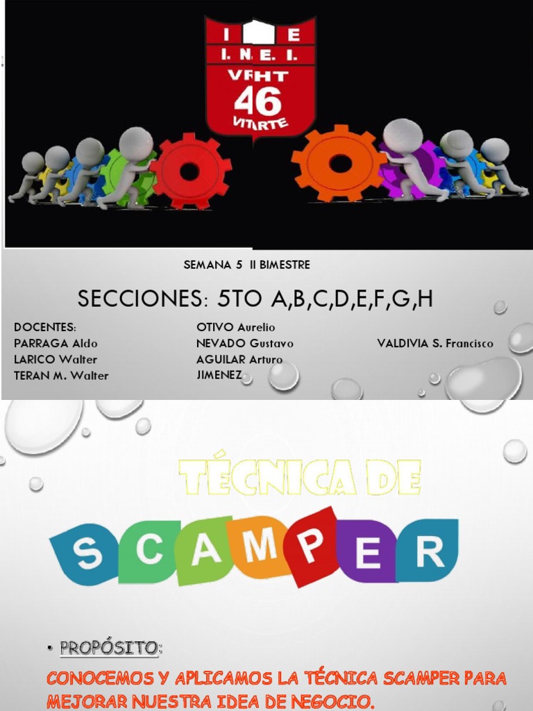Scamper | PDF | Refresco