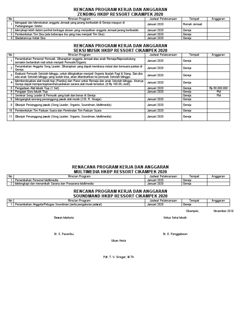 Rencana Program Kerja & Anggaran 2020 - Seksi Musik | PDF