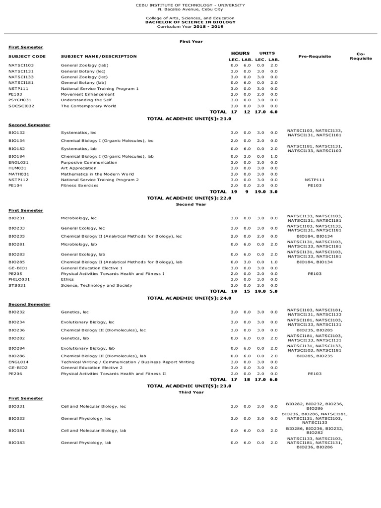 Bsbio | PDF | Biophysics | Life Sciences