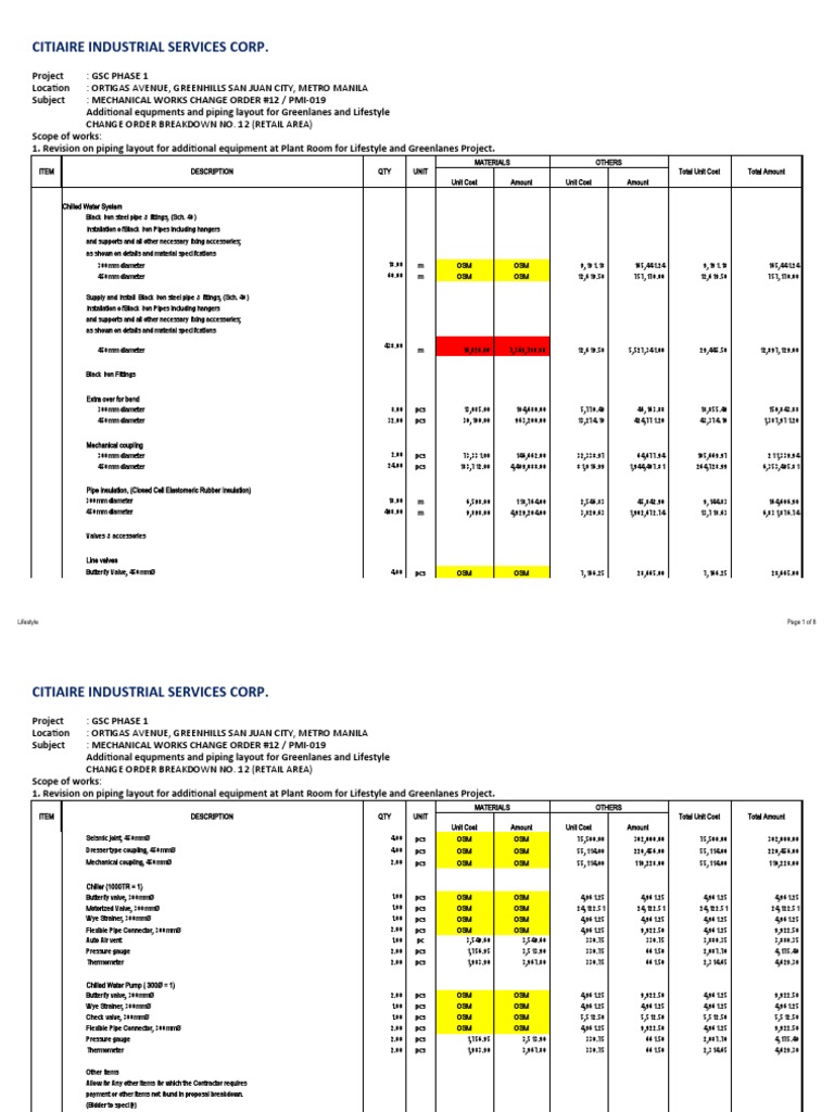 GSC - 1 CO #012 PMI-019 Lifstyle - With Comments (18aug2022) | PDF ...