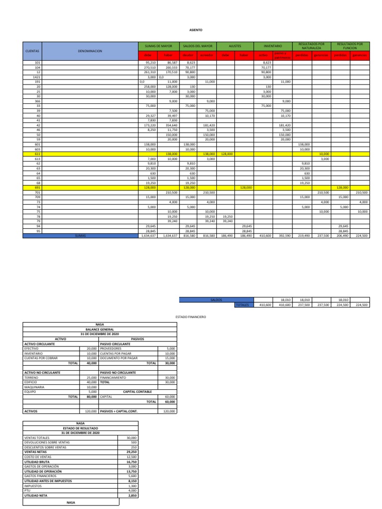 Asiento | PDF | Contabilidad financiera | Contabilidad