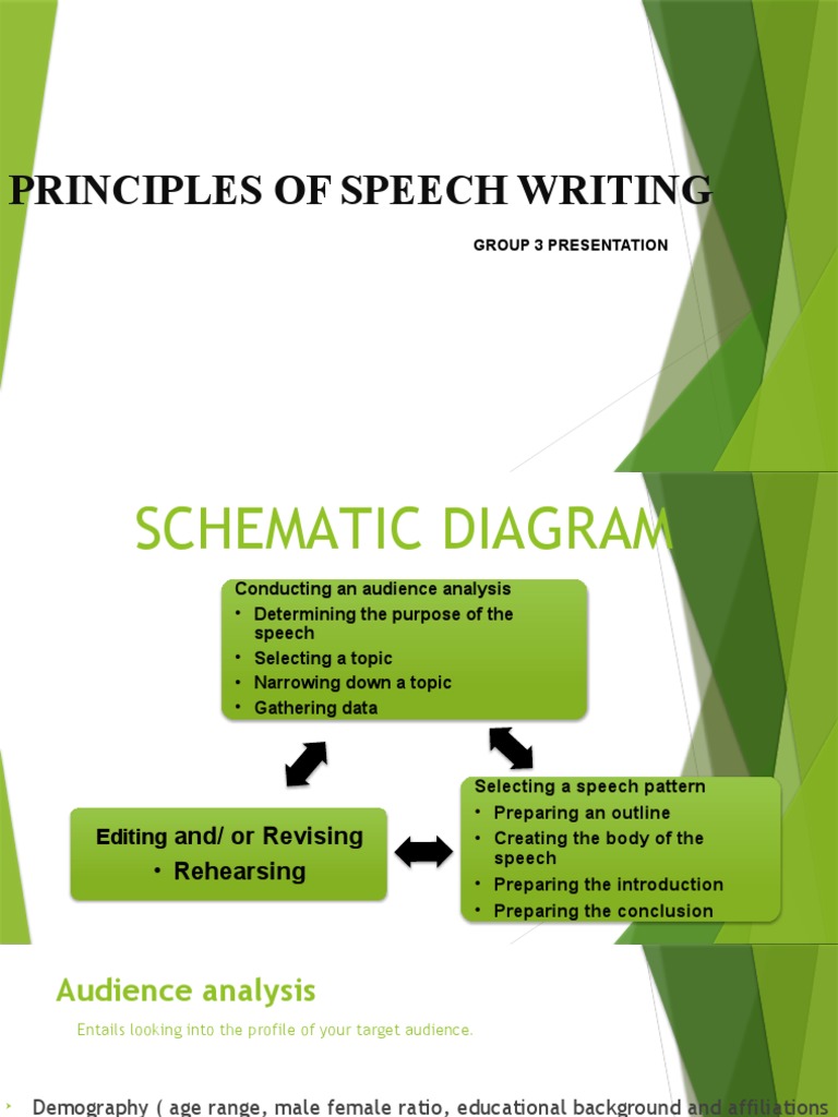 Group 3 Presentation | Download Free PDF | Waste | Waste Management